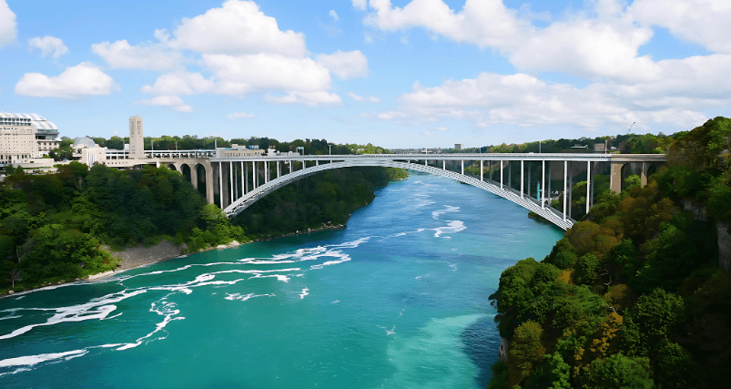 Niagara Falls Border Crossing - See Sight Tours